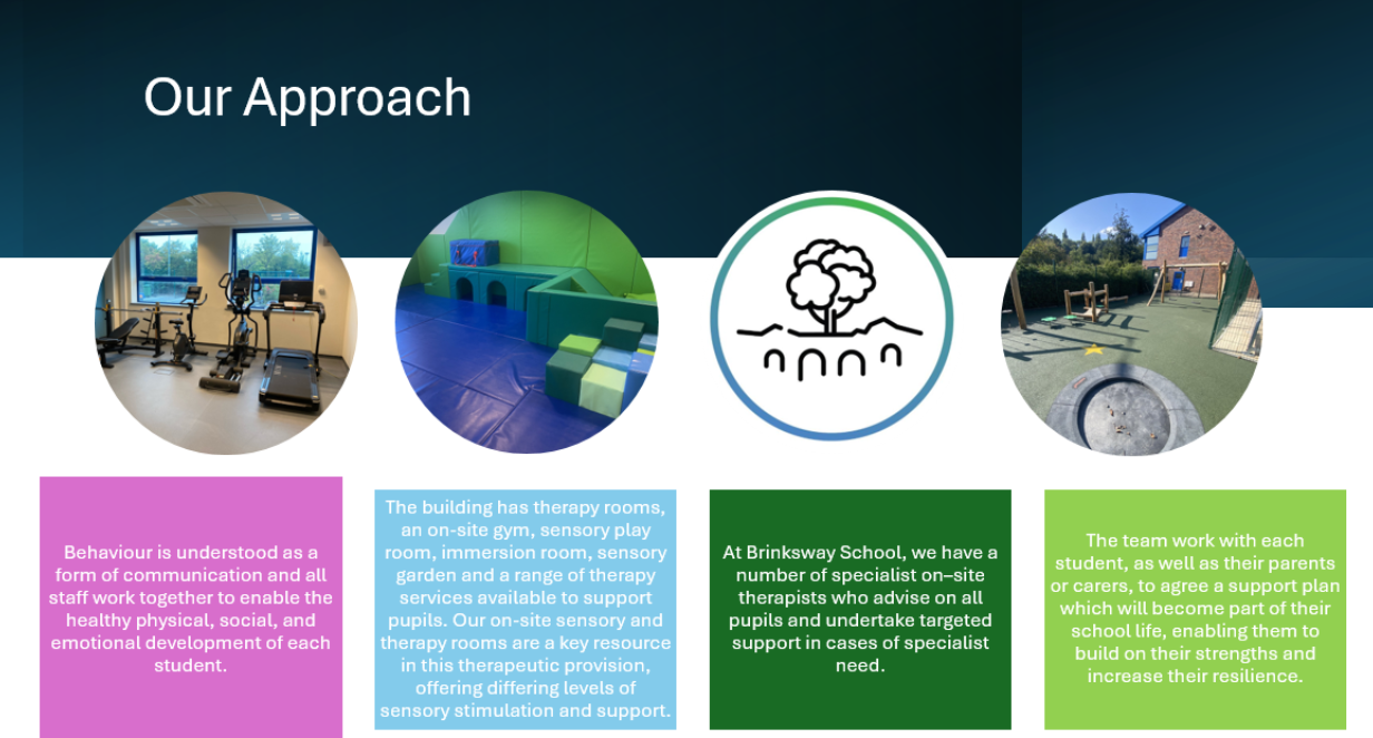 Our Approach - Brinksway School